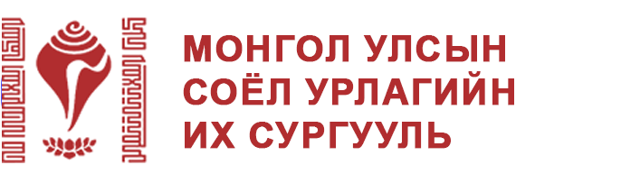 Динамик платформ